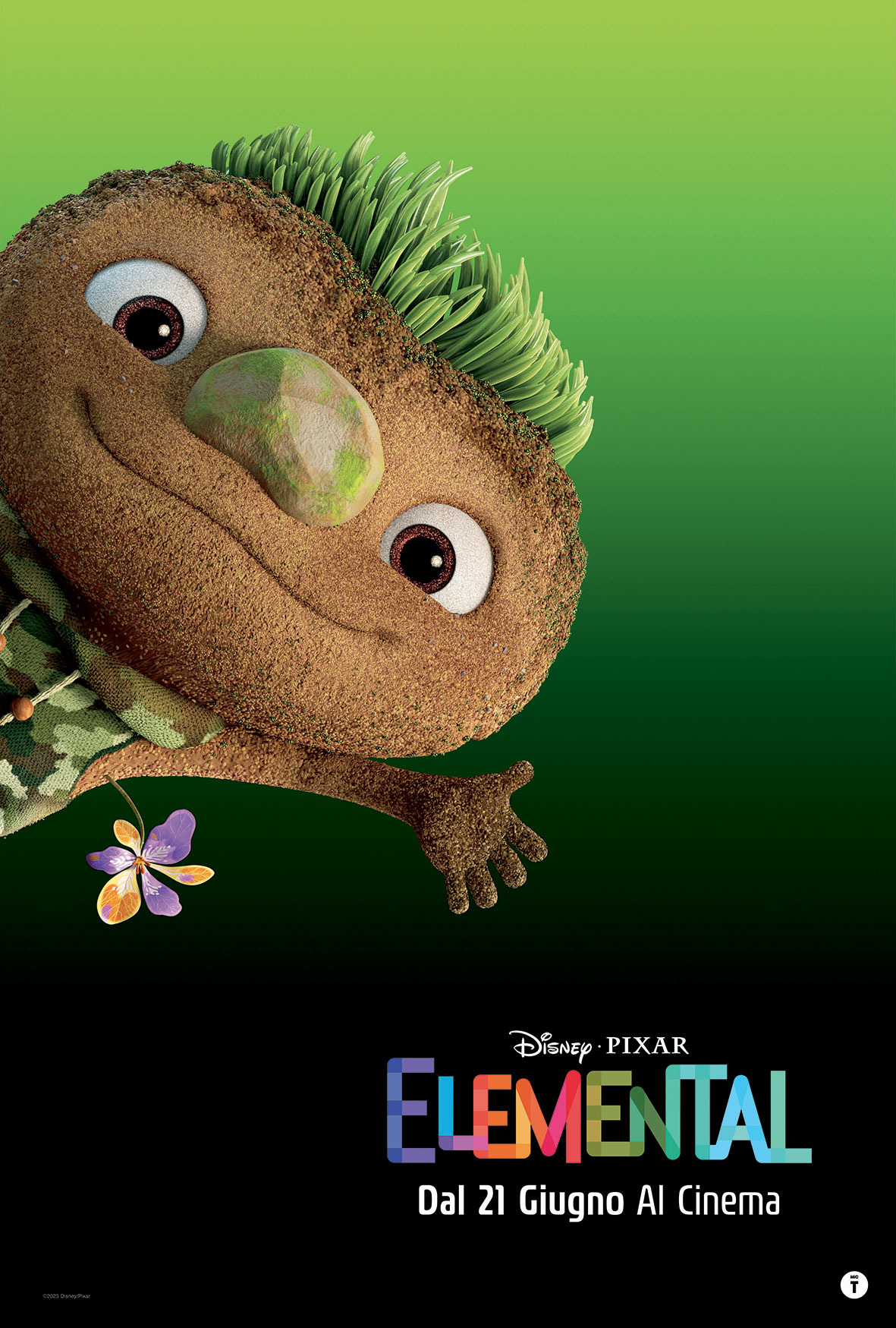 Elemental: i character poster dedicati ai personaggi di Ember, Wade ...